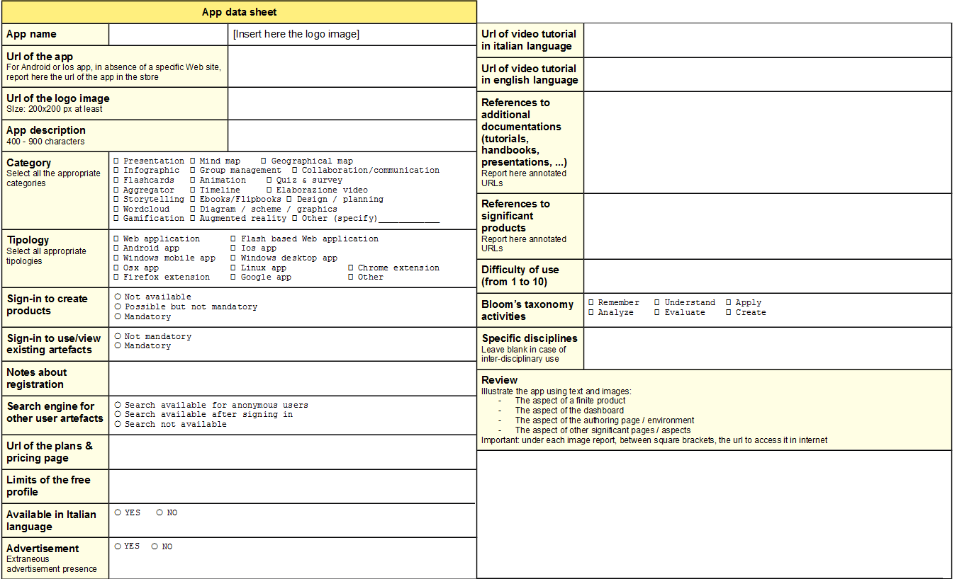 SASWEB Lab - Learning Design Project